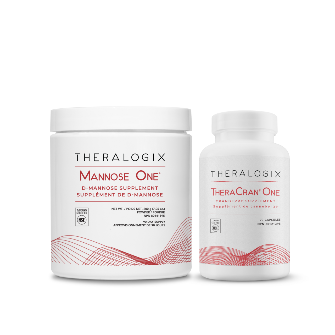 UTI Prevention Bundle – Theralogix Canada